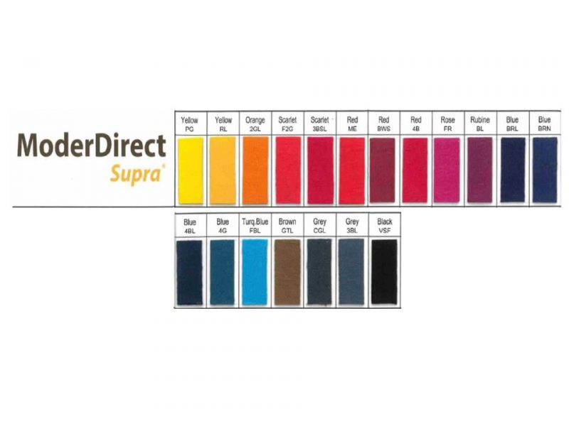 Modern Dyestuffs & Pigments | Textile Dyes & Chemicals